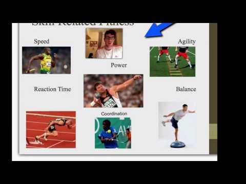 GCSE PE Revision Chapter 3 - @MrWilliams_PE