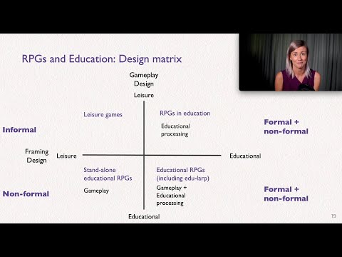 Role-playing Games for Education -- Josefin Westborg