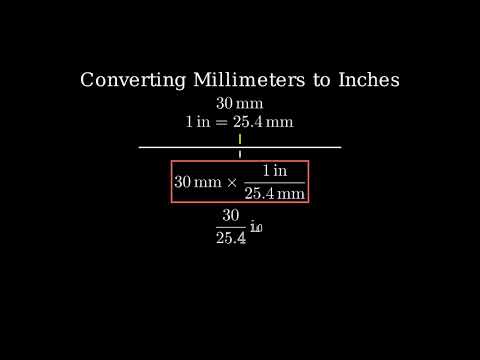 Convert 30 Millimeters to Inches