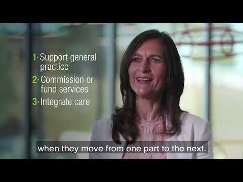 Wentworth Healthcare, provider of the Nepean Blue Mountains Primary Health Network