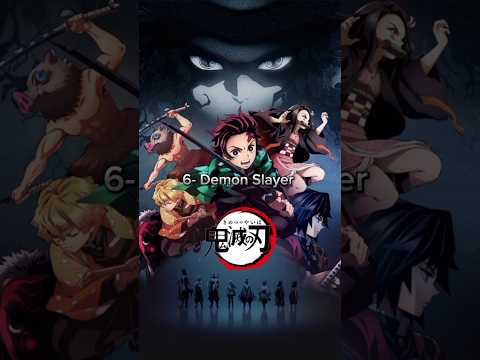 Top 5 Animes with the biggest fandoms(part 1)|#top5 #demonslayer #deathnote #fandoms #anime #part1