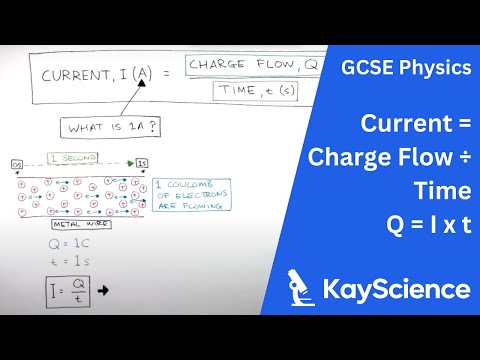 Current, Charge Flow & Time Equation (Q=Ixt) - GCSE Physics | kayscience.com