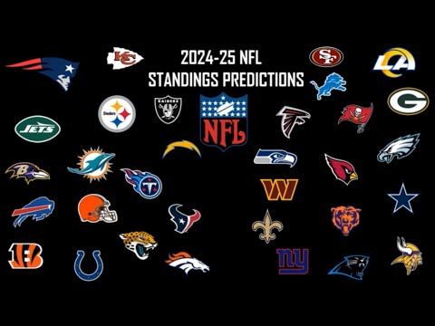 2024-25 NFL Standings Predictions