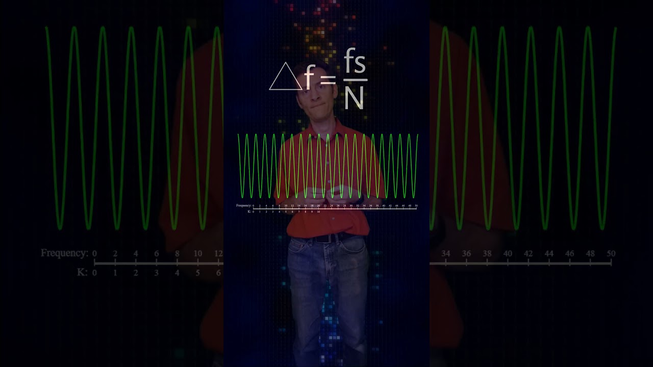 How to increase the frequency resolution of the FFT