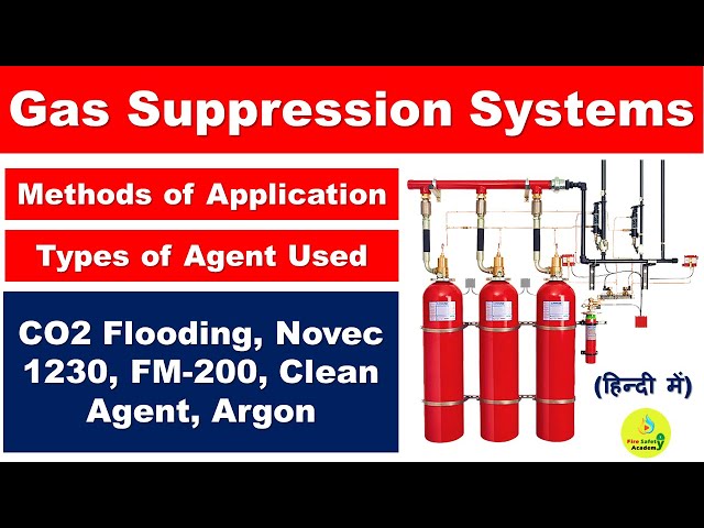 Clean agent gas system - Novec 1230 and FM 200 - Clean Agent Fire Extinguishers Refilling ...