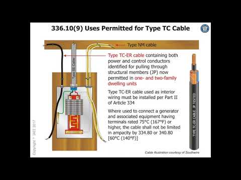 IAEI Training Shorts — Uses Permitted for Type TC Cable in the 2017 NEC [336.10(9)]