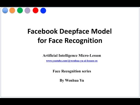 Facebook DeepFace Model for Face Recognition
