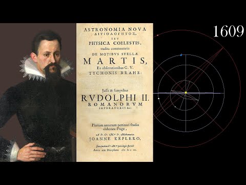 Kepler's Three Laws of Planetary Motion