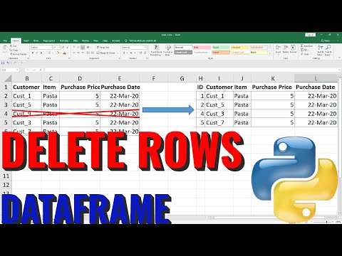 Delete Rows From Pandas Dataframe
