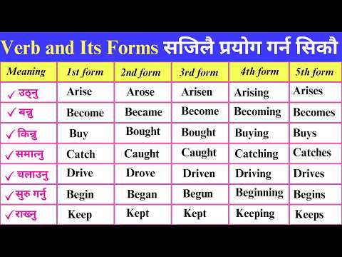 Verb and Its Forms Explained in English with Nepali Meaning | Learn English Grammar Easily