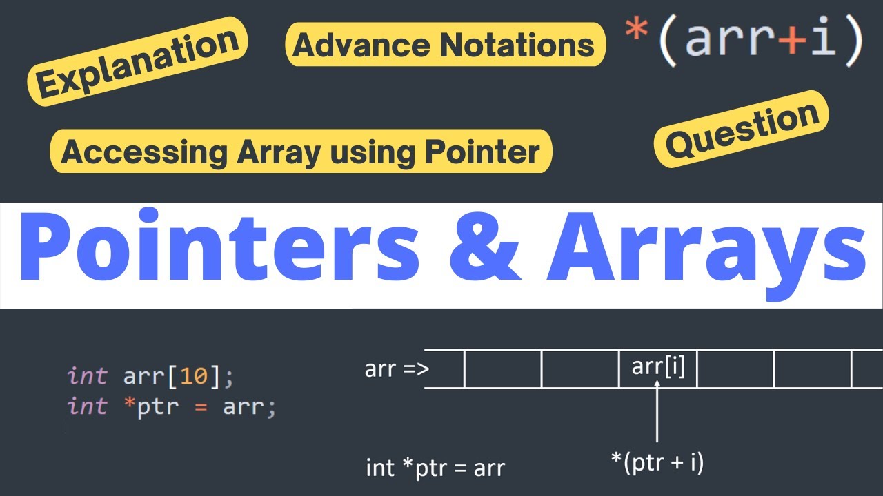 4. Pointer and Arrays || Pointer Pointing to Array || Arrays using Pointers || Complete Explanation