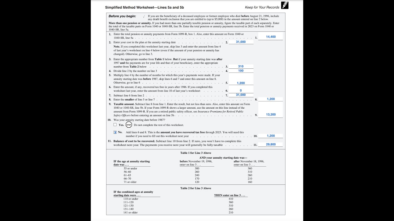Simplified Method Worksheet walkthrough (IRS Form 1040, Lines 5a & 5b)