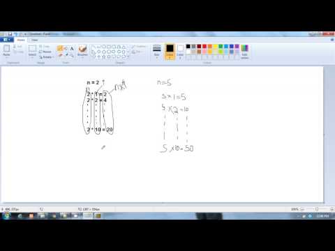 Learn C Programming in Hindi | Print Multiplication table of any Number ...