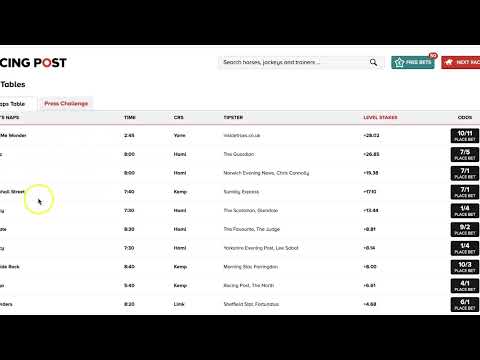 What Does NAP Mean in Betting? Term Explained