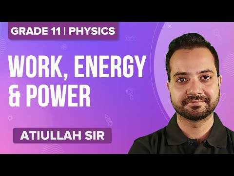 Work, Energy and Power Class 11 Physics (Ch-6) MCQs | LIVE Quiz for JEE Main Preparations | JEE 2022