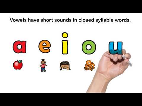 Fundations Unit 7 Closed vs Open Syllables