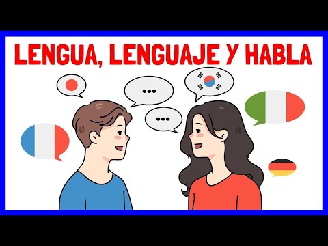 LENGUA, LENGUAJE Y HABLA - Diferencias, ejemplos y elementos