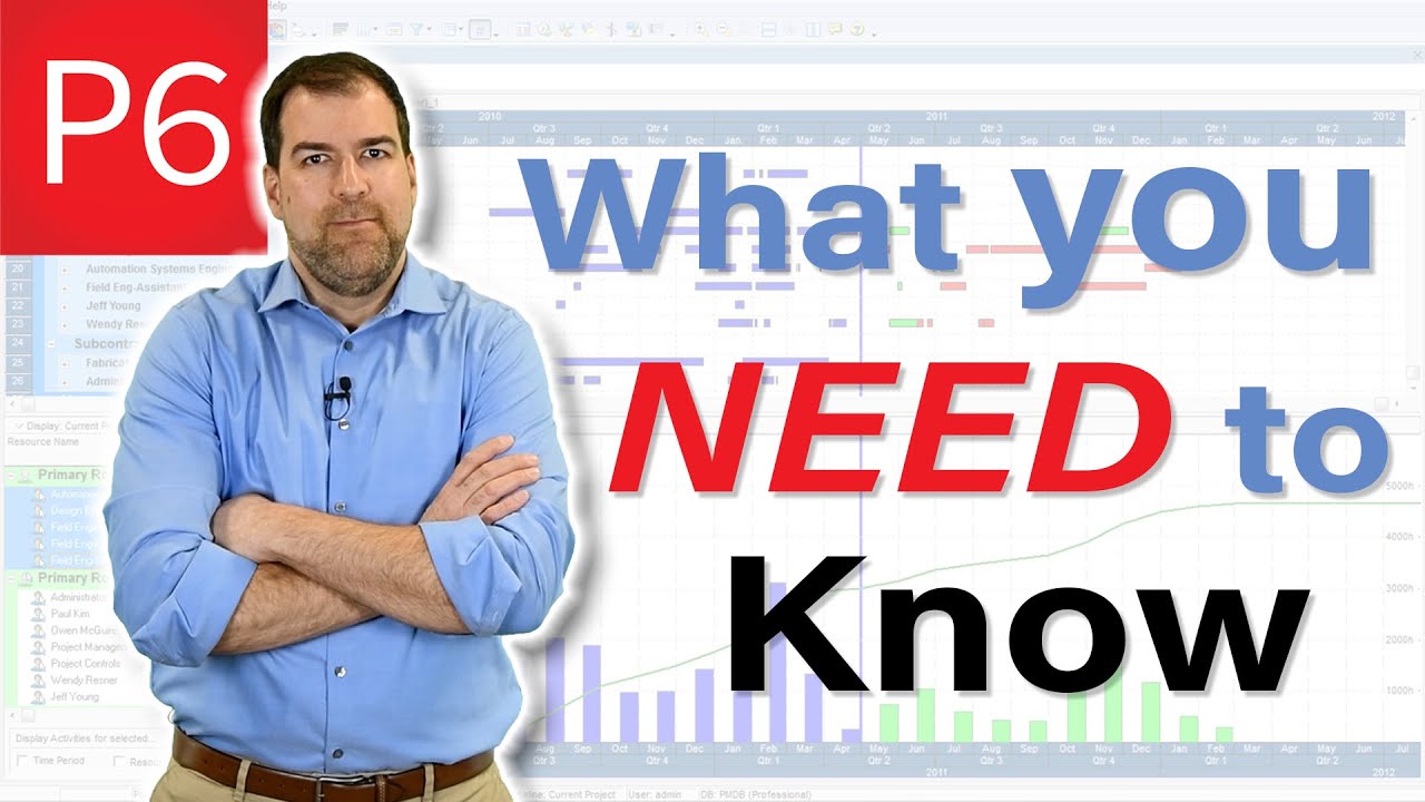 CPM Scheduling in Primavera P6 - What You Need To Know