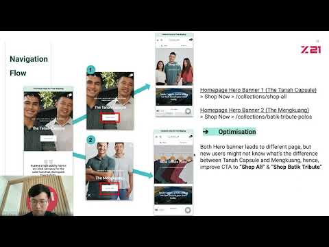 Ecommerce Site Audits (UI/UX) - Case Studies