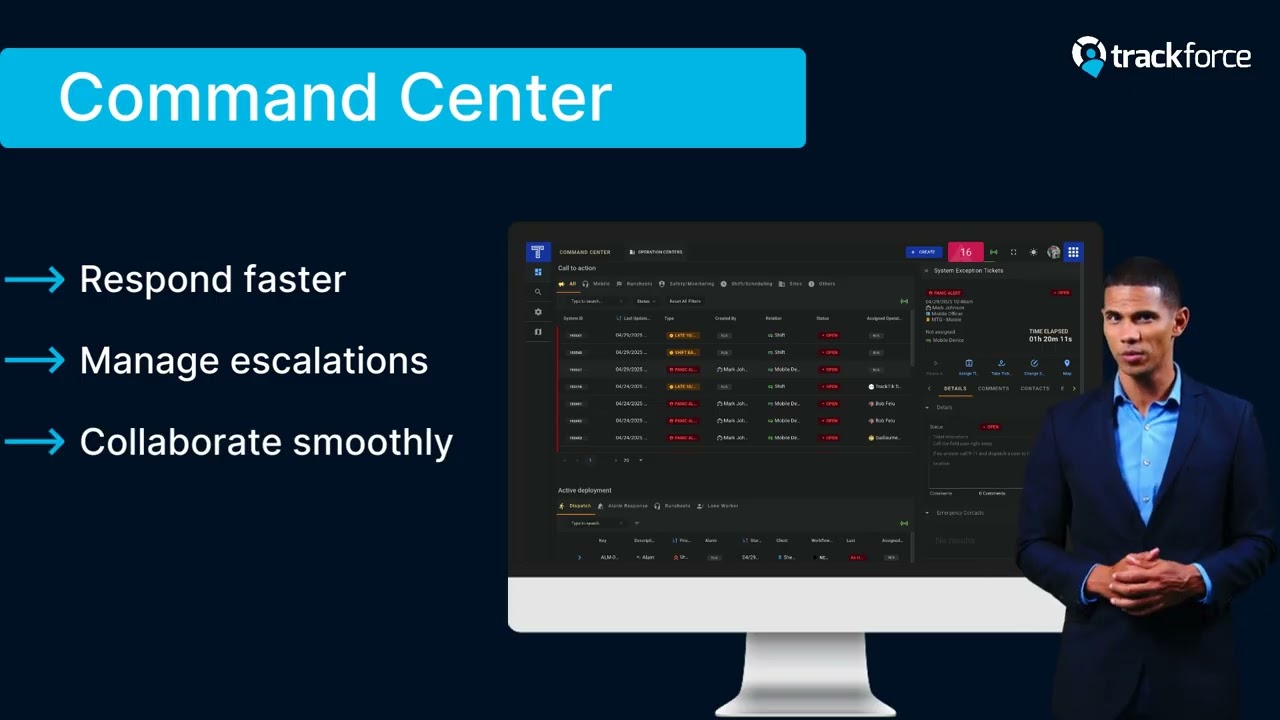 TrackTik Command Center | Respond Smarter. Act Faster