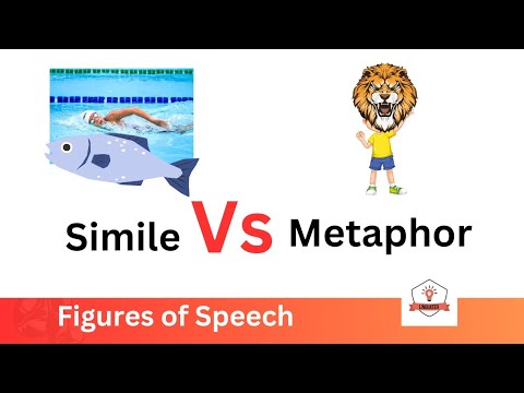Simile and Metaphor || Difference between Simile and Metaphor in Urdu Hindi || Figures of Speech