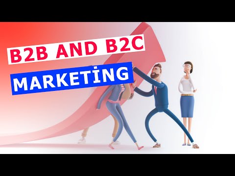 What are B2B and B2C marketing?