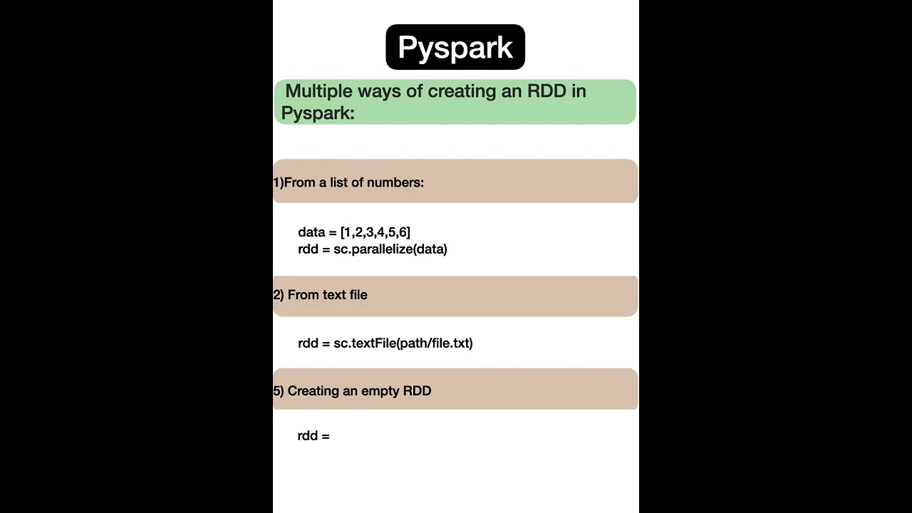 Pyspark rdd creation #shorts