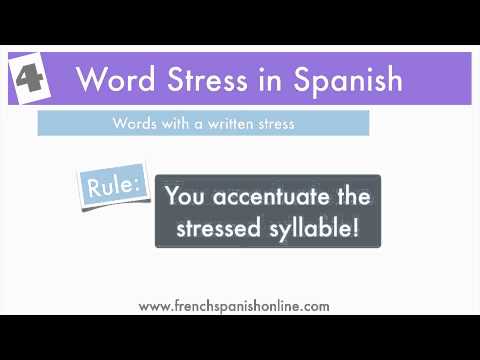 Spanish Words Stress, Spanish Pronunciation