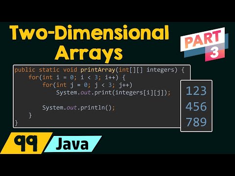 Learn Two Dimensional Arrays in Java Part 3 - Mind Luster