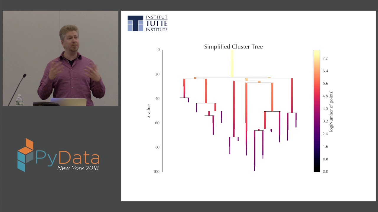 HDBSCAN, Fast Density Based Clustering, the How and the Why - John Healy