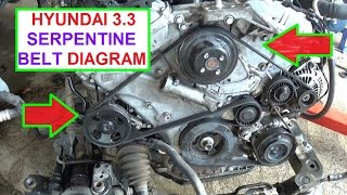 Hyundai Azera Serpentine Belt Guide for 2006-2017 Models | Go-Parts.com
