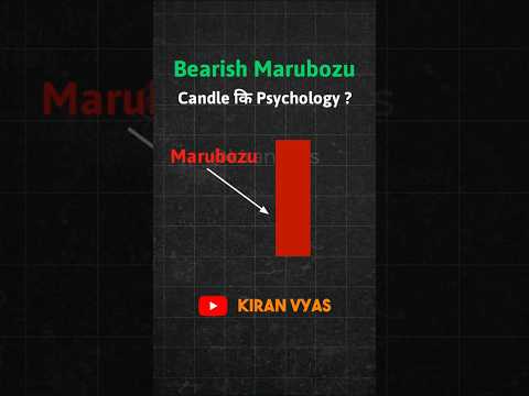 Bearish Marubozu Candlestick Psychology In Trading 📊 #shorts #priceaction #stockmarket