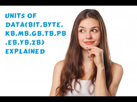 Units of Data(Bit,Byte,KB,MB,GB,TB,PB,EB,YB,ZB)Explained