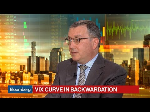 What the VIX Futures Curve Signals for U.S. Stocks