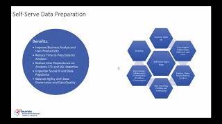 Smarten Pricing, Cost & Reviews - Capterra UK 2022