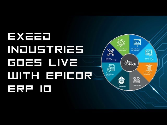 Index InfoTech Pricing, Reviews, & Features in 2022