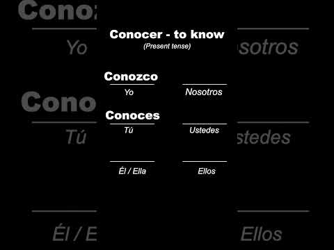 Conocer - Spanish Verb Conjugation Present Tense Practice