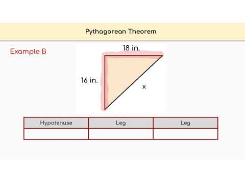 Hypotenuse and Legs of Right Triangles