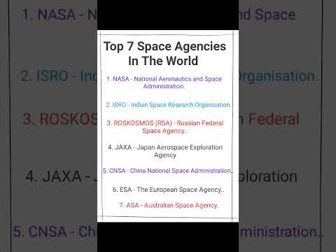 Top 7 Space Agencies full form #studyshorts #isro