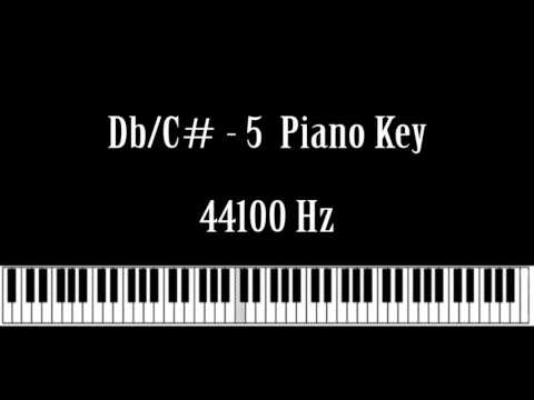 All 88 Piano Keys Every Piano Note with Diagram Sound Effect Free High Quality Sound FX
