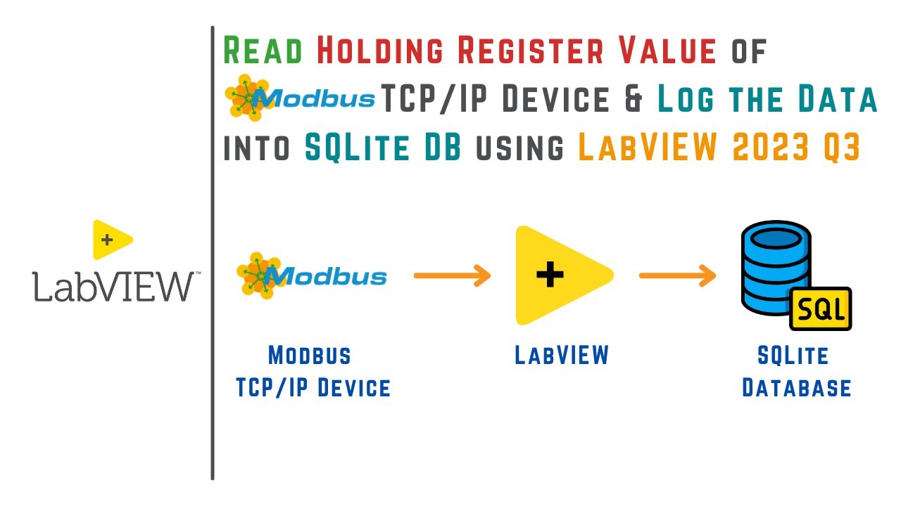 Read Holding Register Data of Modbus TCP/IP Device and Log data into SQLite Database Using LabVIEW |