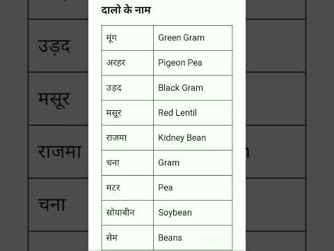 Pulses Name in Hindi and English |(सभी दालों के नाम )List Of Pulses|#shorts#viral#easyenglish#pulses