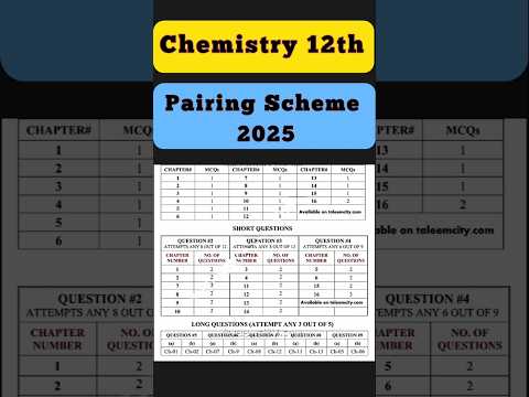 12th class Chemistry Pairing Scheme 2025 | chemistry Pairing Scheme 2nd Year 2025