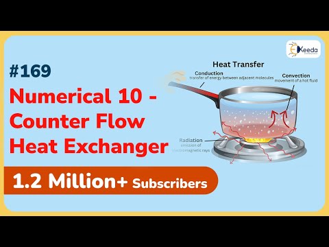 Numerical 10: Counter Flow Heat Exchanger - Heat Exchangers in Heat Transfer - GATE ME Video ...