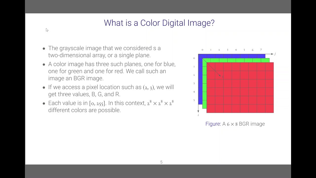 Lecture 02a Image Processing Basics
