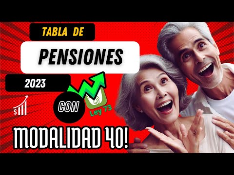 TABLA DE PENSIONES CON MODALIDAD 40