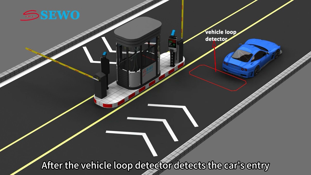 CP5 ANPR Parking System Introduce