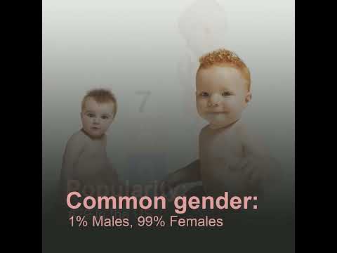 Wyatt Baby Name Meaning, Origin and Popularity, by SleeplessParent.com