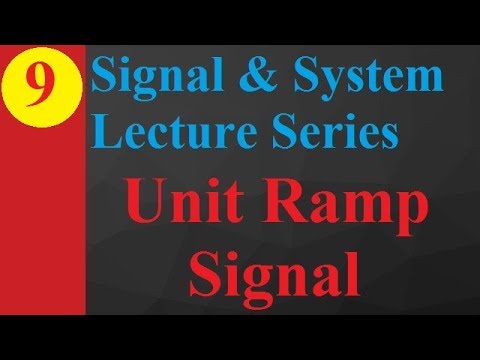 Unit Ramp Signal: Basics, Function, Graph and Relationship with Unit ...