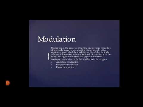 Amplitude modulator and demodulator circuit